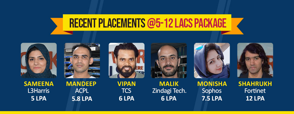 Best institute for Cisco CCNA, CCNP & CCIE courses in Delhi, Gurgaon, India