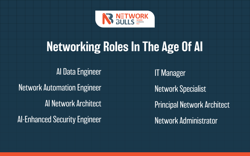 The Future of IT Networking Jobs in the Age of AI