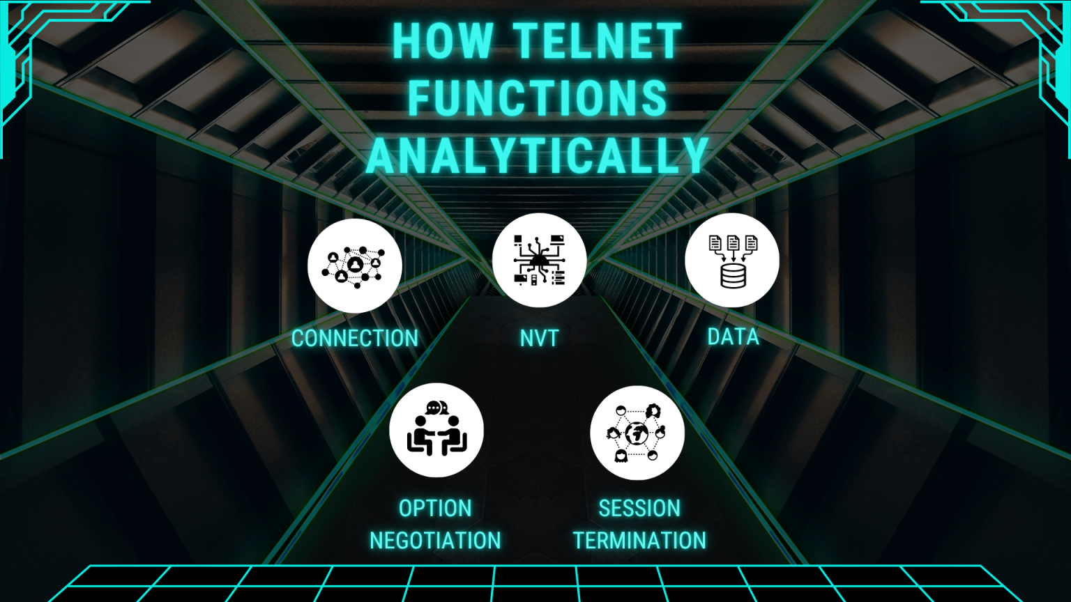Understanding Telnet: The First Remote Access Protocol - NB Blog
