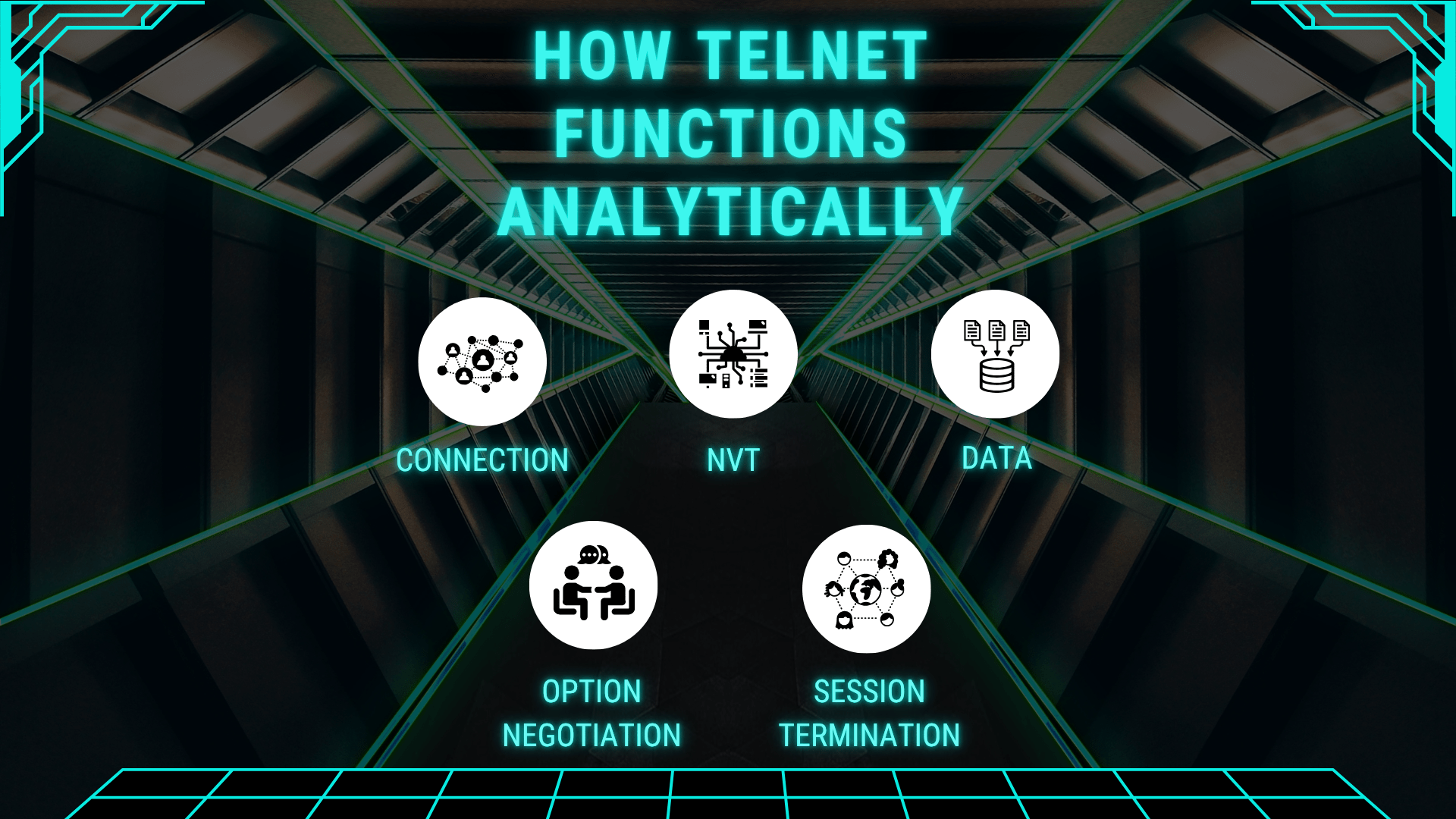 Understanding Telnet: The First Remote Access Protocol - NB Blog
