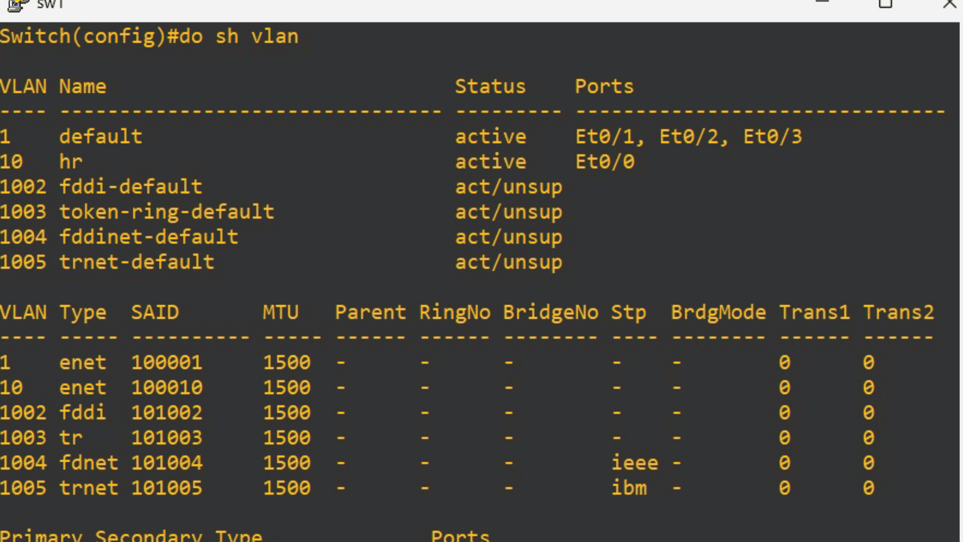 Key Benefits of VLANs