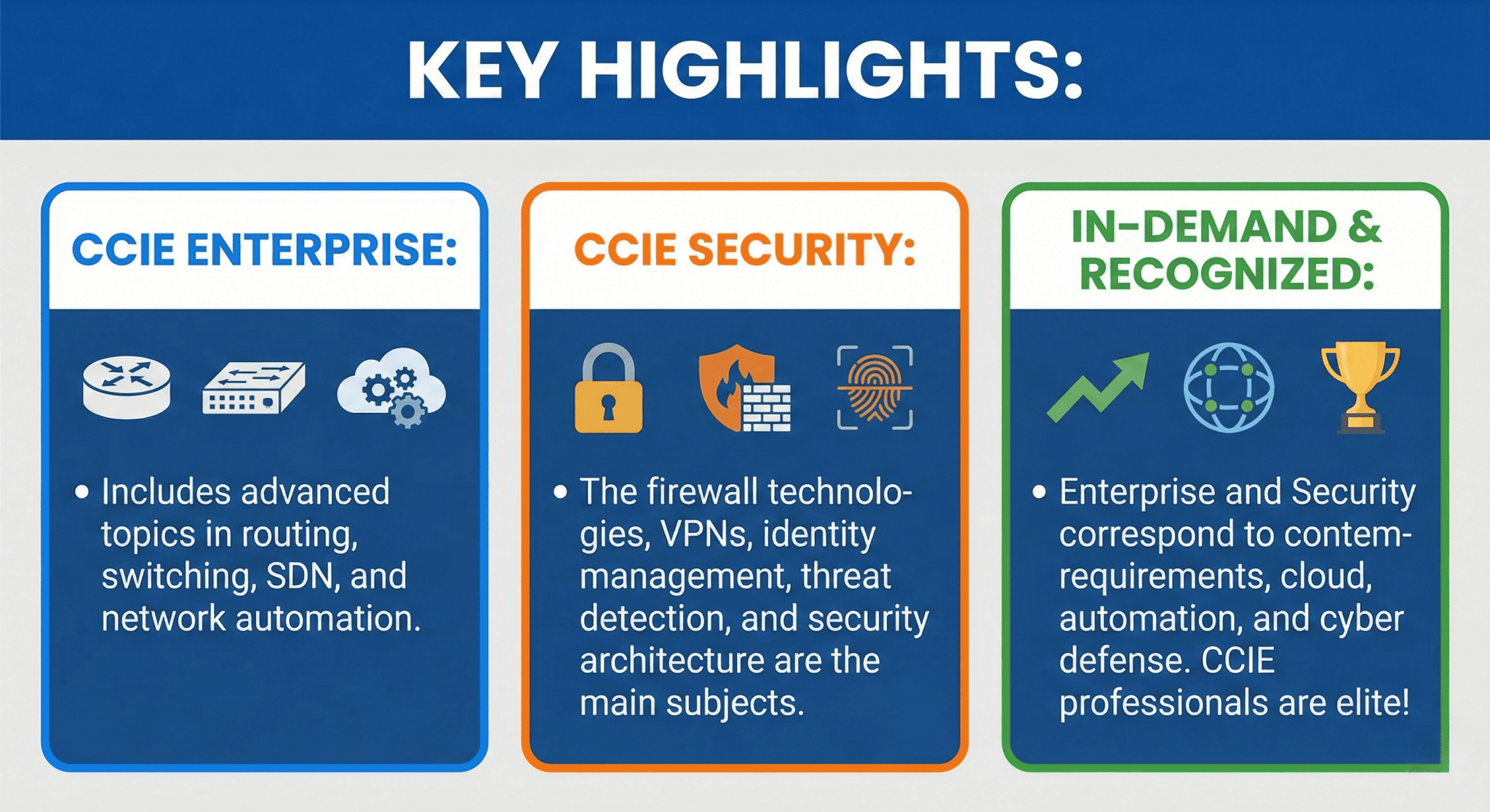 Top 10 Reasons Why You Should Get CCIE Certified in 2026 - NB Blog